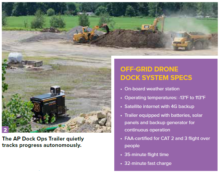 ABC Field Tech Report | DRONE DOCKS: The Smarter Way To See Your